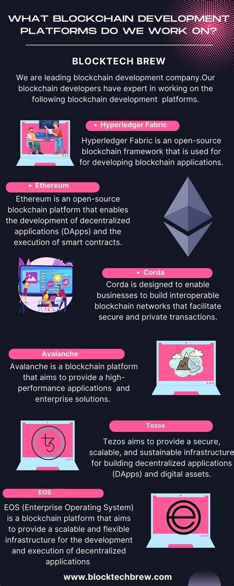 blockchain software development company — blocktech brew blocktech