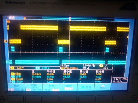 TFP 使用 接口论坛 接口 E E 设计支持