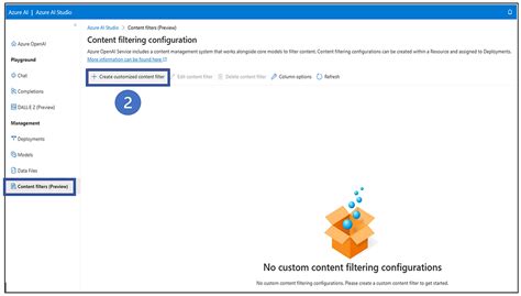 Content Filtering In Azure Openai Services Ensuring Safe And Appropriate Content