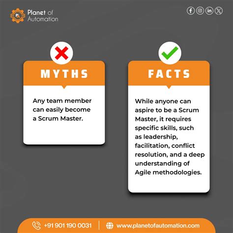 Planet Of Automation On Linkedin Scrummaster Agile Mythbusting