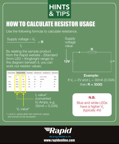 How To Calculate Resistor Usage Teaching Resources