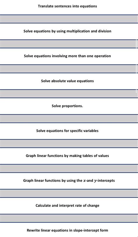 Solved Hi Please Can You Solve Me A Question On Each Like Chegg Com