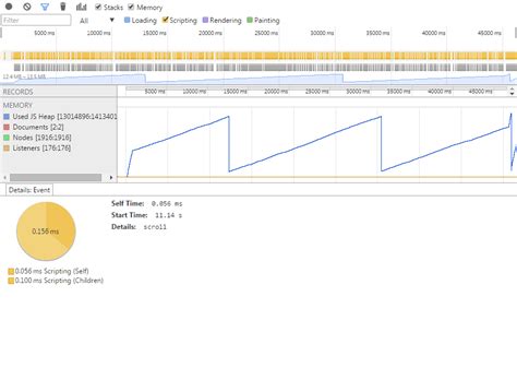 Javascript Fastest Debounce Implementation Stack Overflow