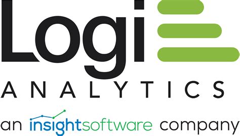 Careers At Insightsoftware