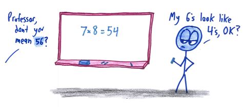 20170109084800 00023 math with bad drawings