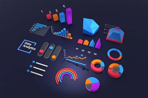 Data Visualization 7 Steps To Getting Started With D3 By Ayesha
