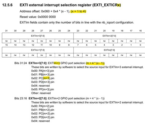 Not Worth It Stm Products Are Garbage Stmicroelectronics Community