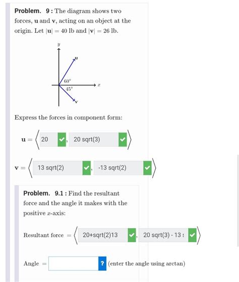 Solved Problem 9 The Diagram Shows Two Forces U And V