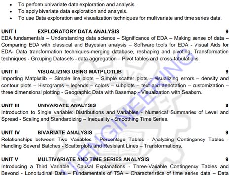 data exploration and visualization ad3301