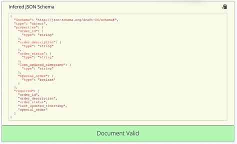 Complete Beginner Guide Automation Testing With Java And Cucumber By