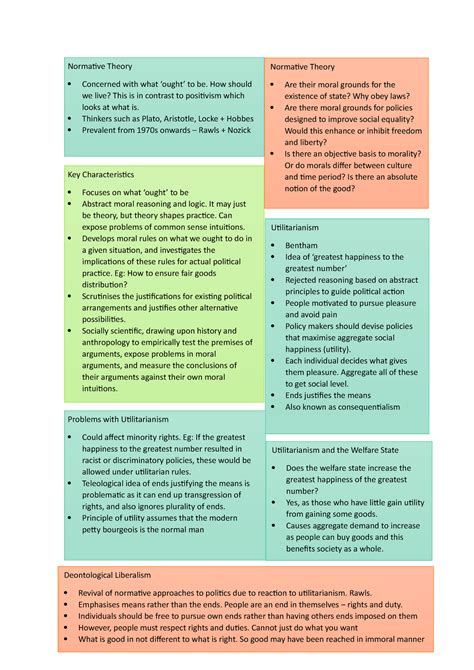 Normative Theory Notes On Lecture Normative Theory Are Their Moral Grounds For The Existence