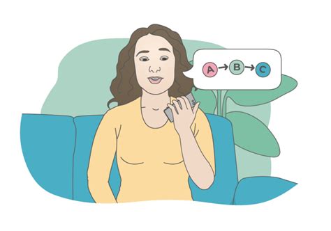 On Demand Intimacy Classes Get Online Sex Coaching Leigh Norén