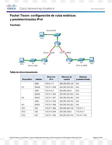 Static Routing Png Images PNGWing