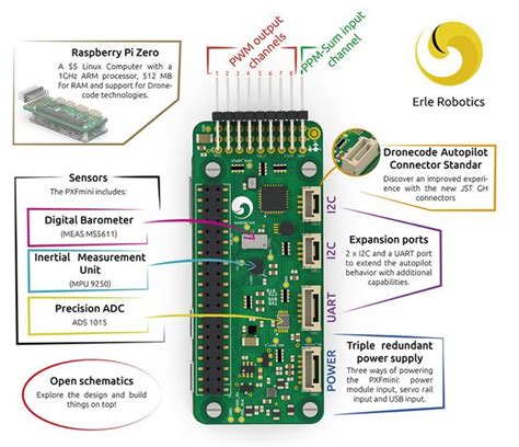 Bijou Linux Autopilot For Raspberry Pi Zero