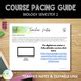 Course Pacing Guide Template Semester 2 TPT