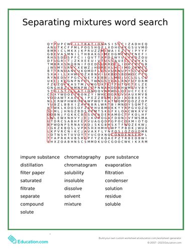 Ks3 Separating Mixtures Revision Teaching Resources