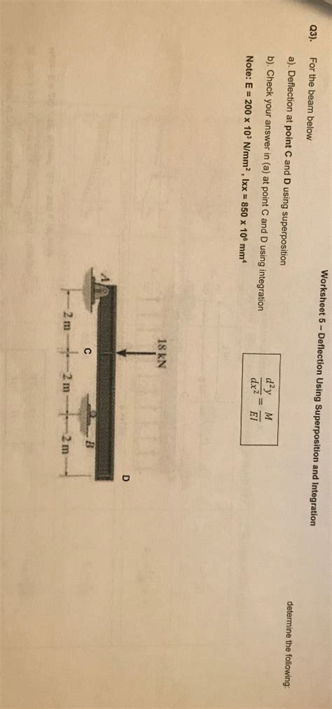 Solved Worksheet Deflection Using Superposition And Chegg