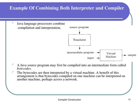 Ppt Language Processing System Powerpoint Presentation Free Download