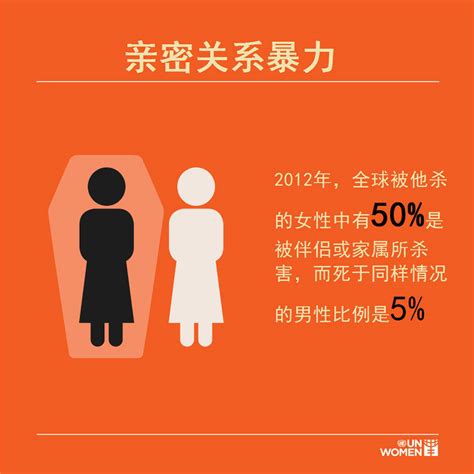 对妇女和儿童的性别暴力都有啥17张图让你一目了然 手机凤凰网