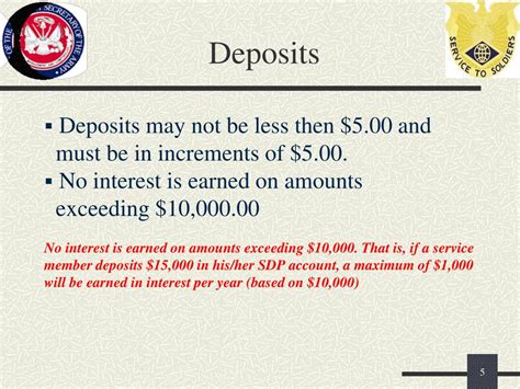 Ppt Savings Deposit Program Powerpoint Presentation Free Download Id 1719681