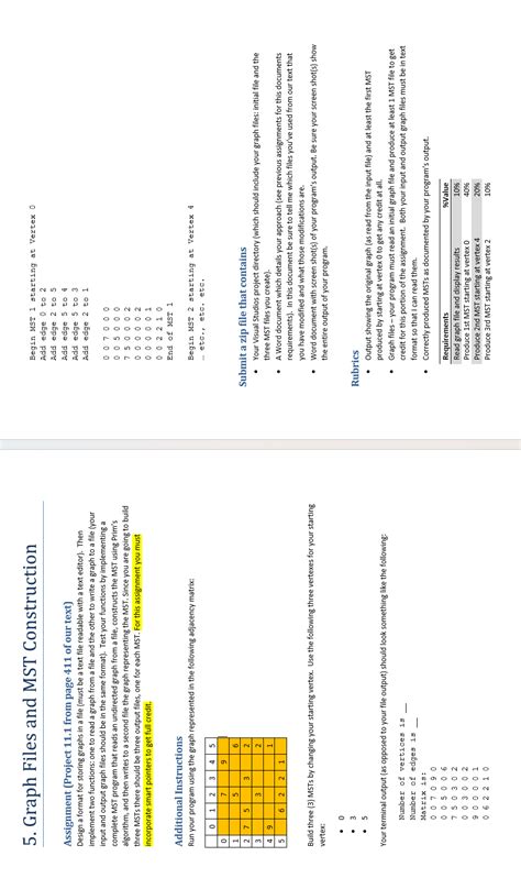 solved main cpp include graphm h include include using