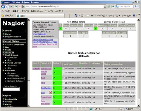 CentOS Nagios Server World