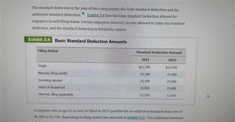 Basic Standard Deduction AmountsProblent Chegg Com