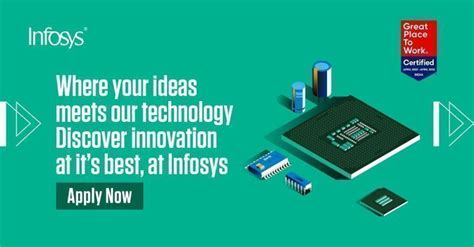 Ramya Ug On Linkedin Hiring Java Javadevelopers Springboot