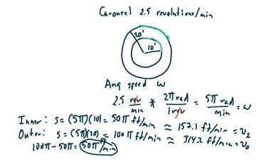 Angular Vs Linear Speed Educreations