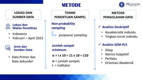 Ppt Seminar Hasil Nadia Putri Amelia H251190601 Compressed Pdf