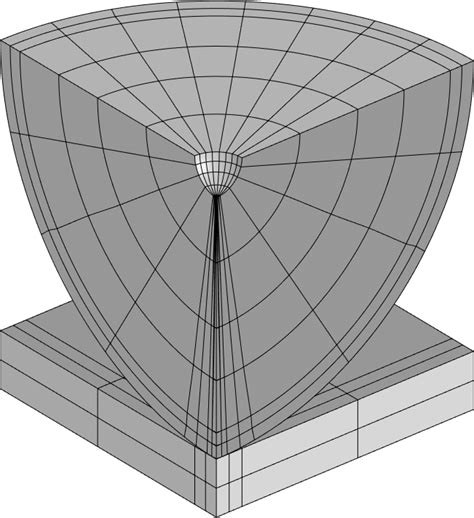 11 Initial Meshes T 0 L With L ∈ S M Of Slave And Master For The Download Scientific