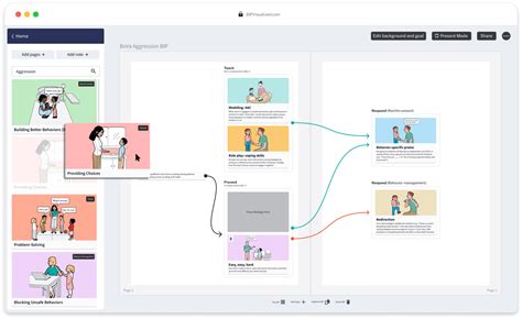 Bip Visualized