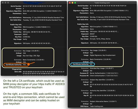 Chrome On Macos Raises A Errcertweaksignaturealgorithm Warning Stack Overflow