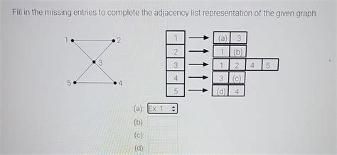 Solved Fill In The Missing Entries To Complete The Adjacency