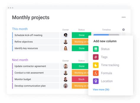 How To Use Agile Strategy For Any Project