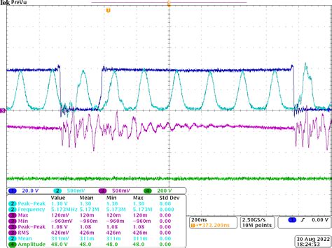 In The Output Feedback Loop Of A Dcdc Switching Power Supply How Much
