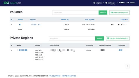 Juicefs Enterprise Edition Architecture Features And Community