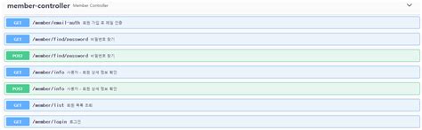 GitHub codesche BoardProject SpringBoot를 활용한 게시판 프로젝트