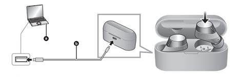 Technics EAH AZ Manual Pairing Charging Instructions