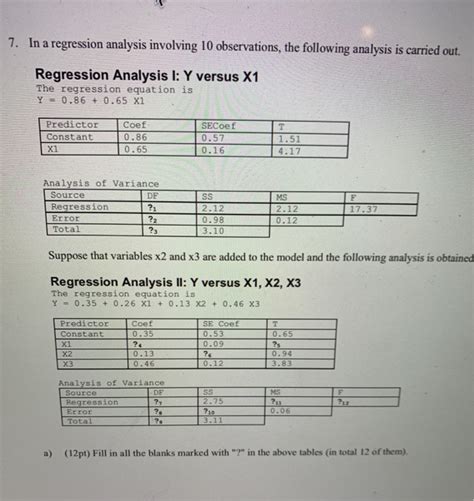 Solved In A Regression Analysis Involving Chegg