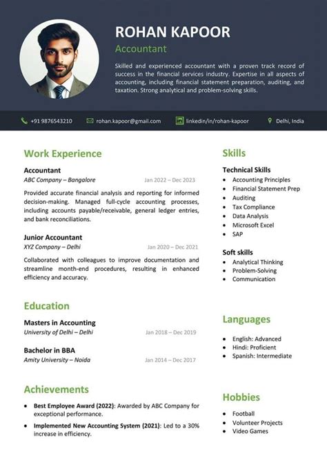 Latest Cv Format Free Download Ms Word