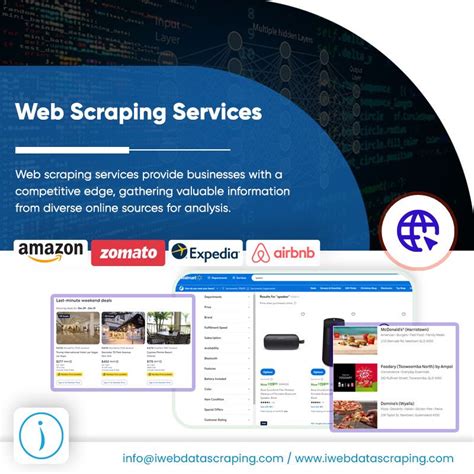 Iweb Data Scraping On Linkedin Webscraping Dataextractionservices Webscrapingservices