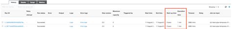 新機能 Aws Glue 「glue Version 20」のpythonモジュールの更新、pip3によるモジュールインストールが