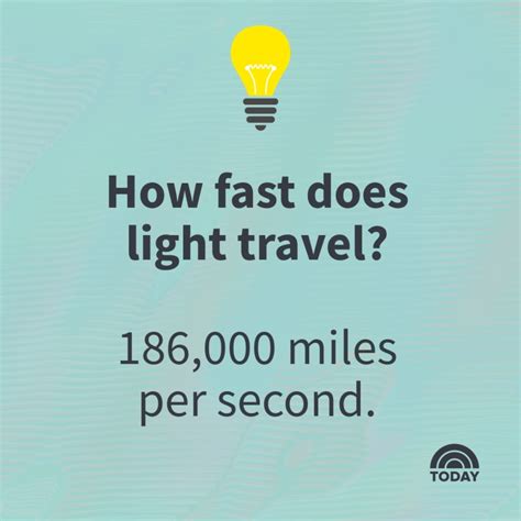 100 Science Trivia Questions To Test Your Smarts