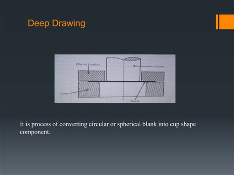 Defects In Deep Drawing And Their Remedies Ppt