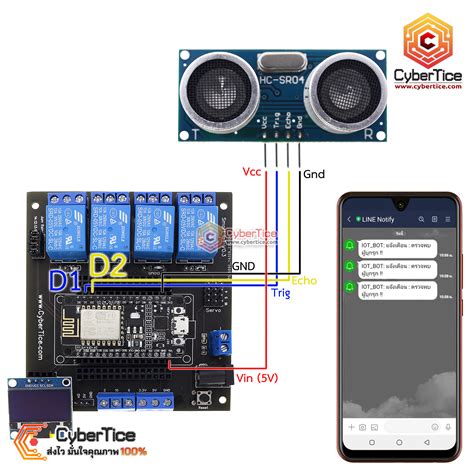Nodemcu Esp8266 Smart Iot บอร์ดขยาย Nodemcu V2 V3 Shield Relay 4ch Wi