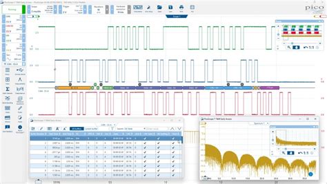 Pico Technology Launches Advanced Pc Based Oscilloscopes Edn Asia