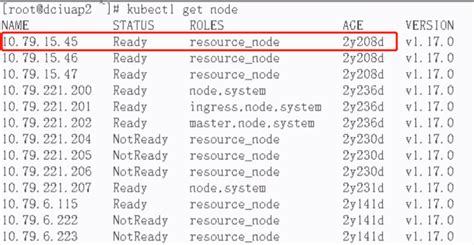 kubectl top nodes无法获取到节点资源使用数据问题的处理（401 unauthorized） zhai david 博客园