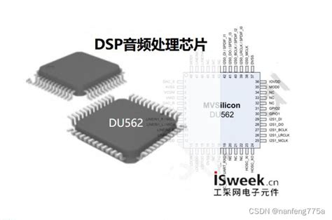 国产高性能dsp音频处理芯片的工作原理以及应用领域音频dsp芯片手册 Csdn博客 国产高性能dsp音频处理芯片的工作原理以及应用领域音频dsp芯片手册 Csdn博客