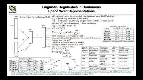 Linguistic Regularities Qanda Lecture 43 Part 1 Applied Deep Learning Supplementary